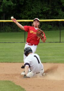 Roy-Hart stops Olean in title game - Olean Times Herald
