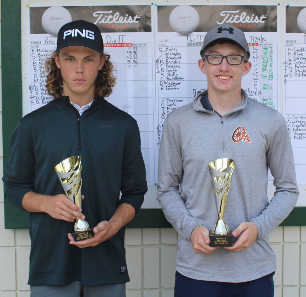 Men’s Amateur, P-Y Junior Golf will be played - Olean Times Herald
