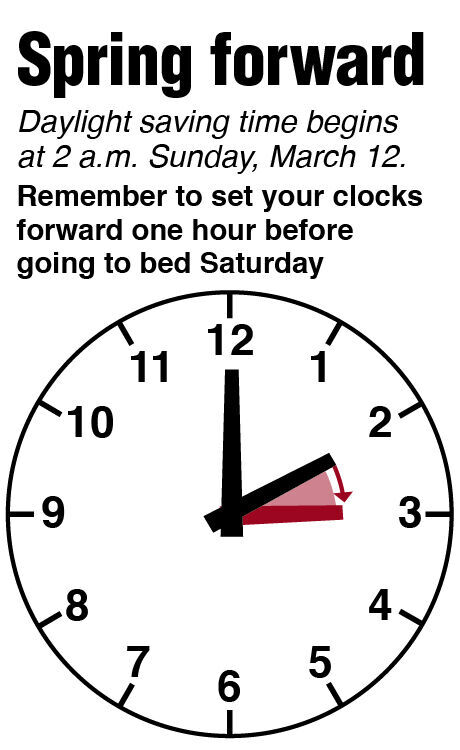 State & Union: Turn clocks one hour ahead tonight - Olean Times Herald