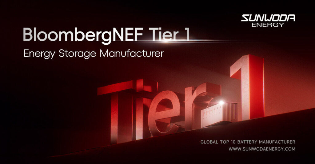 Sunwoda Energy Secures a Spot on the BNEF Energy Storage Tier 1 List for Q4 2024 - Olean Times ...