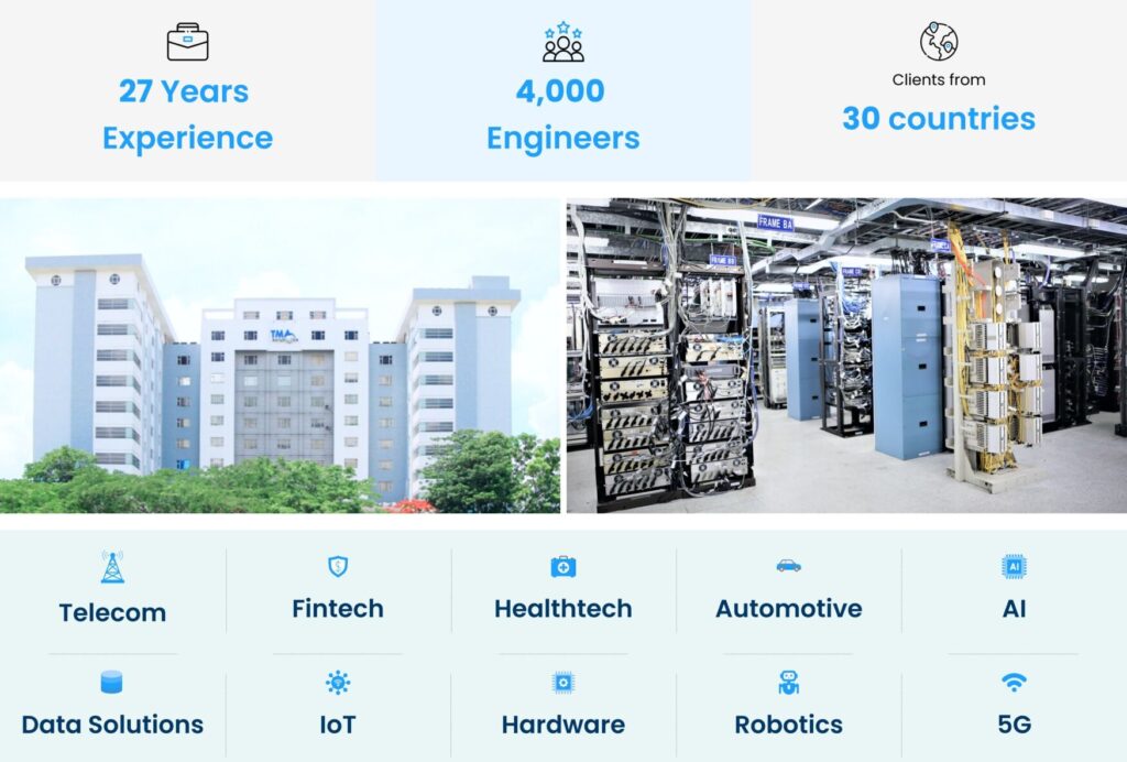 Celebrating Milestones: TMA Solutions Marks 27 Years of Excellence with ...