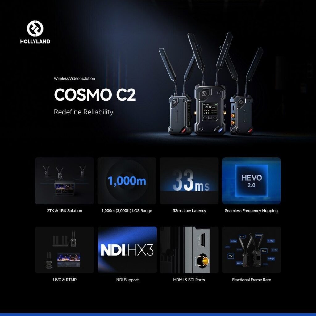 Hollyland Unveils Cosmo C2: A Challenge-solving Solution for Multi ...