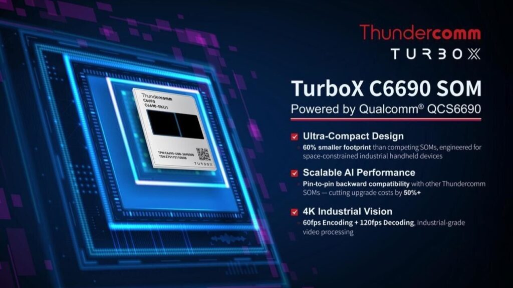 Thundercomm Unveils TurboX C6690 SOM at Embedded World 2025: AI-Ready Ultra-Compact Module for ...