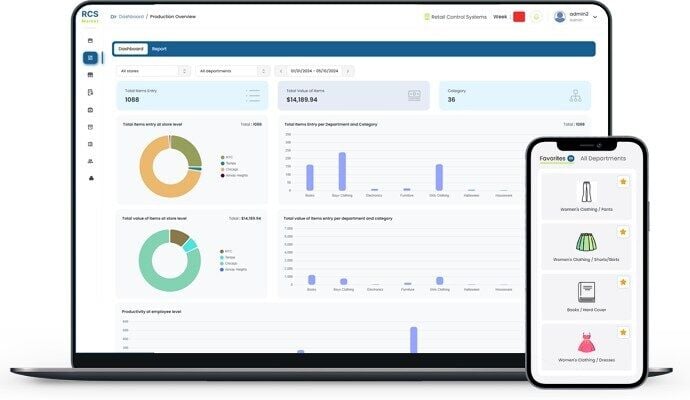 Retail Control Systems' Thrift Production Manager Wins "Overall ...